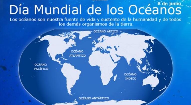 EN INFOGRAFÍA: Día Mundial de los Océanos